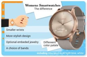 The 18 Best Garmin Watches for Women in 2023 - Superwatches