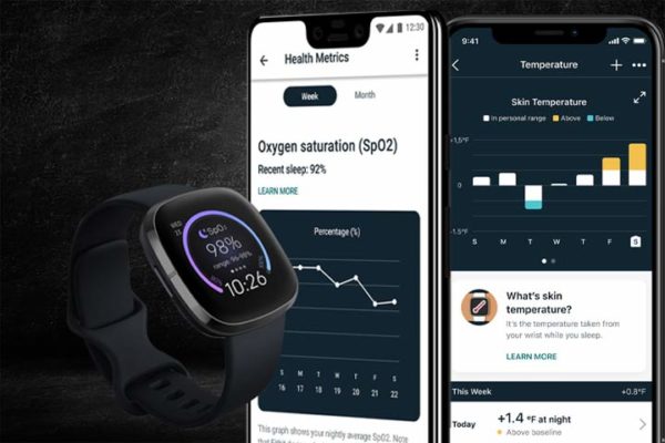 Stress Monitoring Watches Explained - Superwatches
