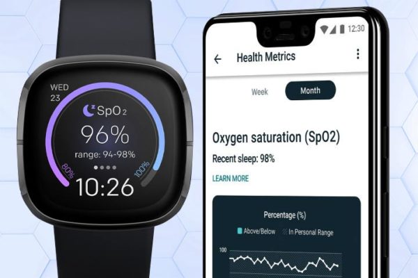 How does Fitbit incident detection work? - Superwatches